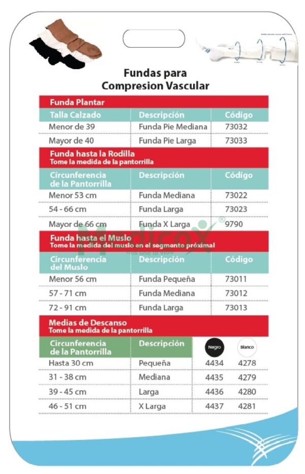 Compresor Vascular Scd700 Sin Carro Cardinal Medicox Ltda 5615